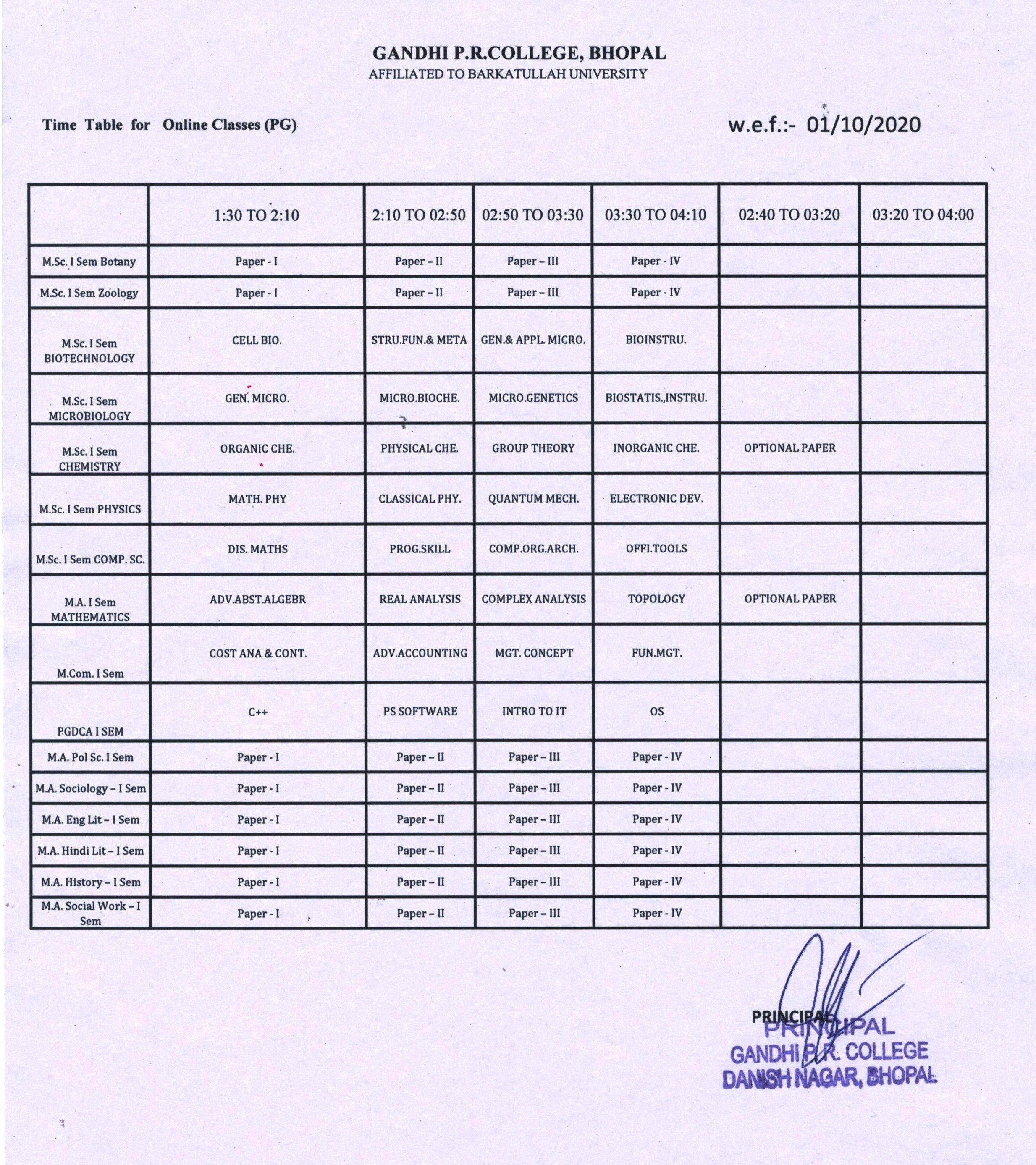 Gandhi PR College Bhopal | Home | Best College in Bhopal