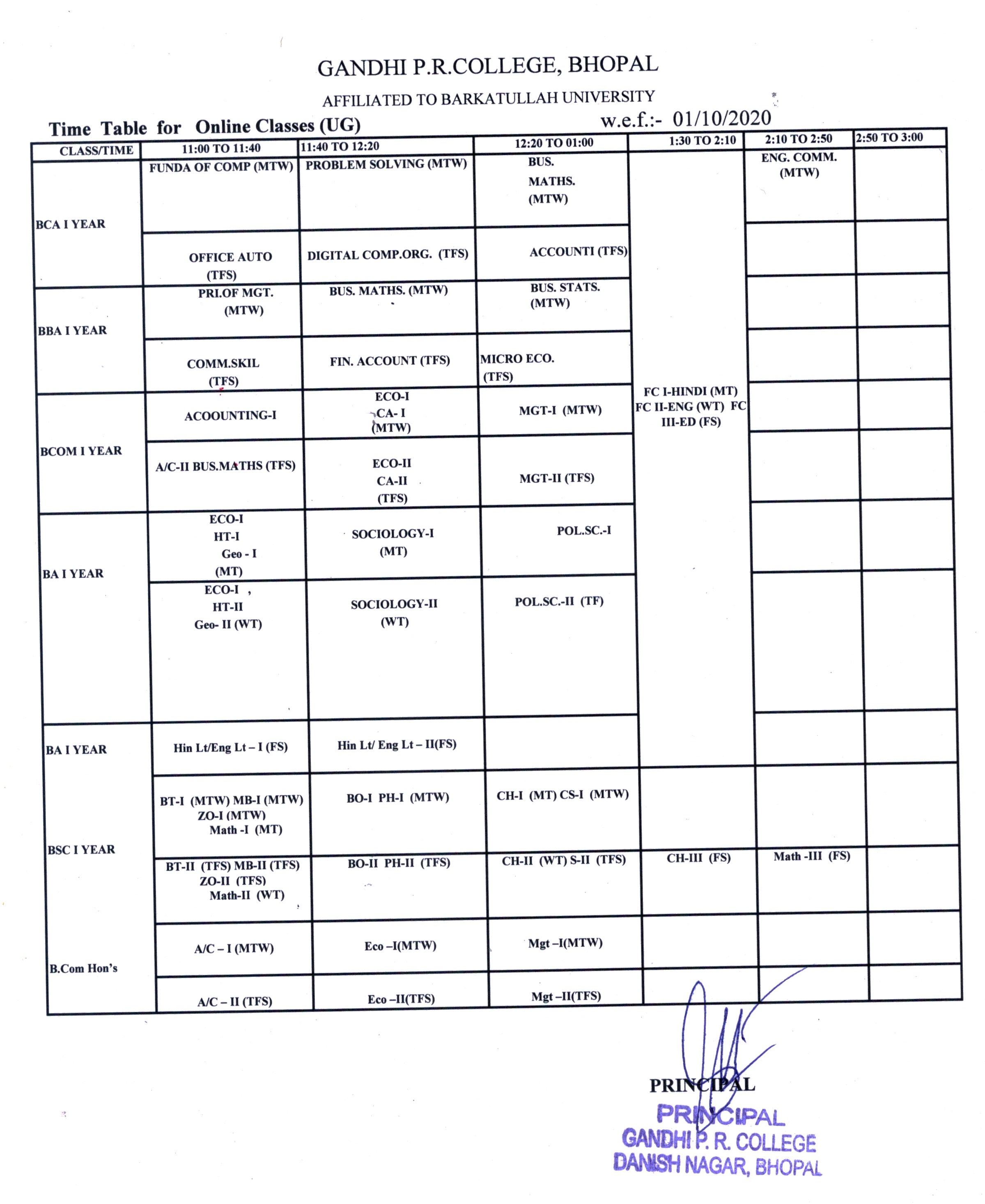 Gandhi PR College Bhopal | Home | Best College in Bhopal